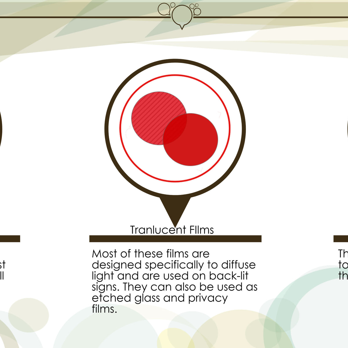 Light Transmission & Vinyl Film Differences | Vinyl Types – Rvinyl