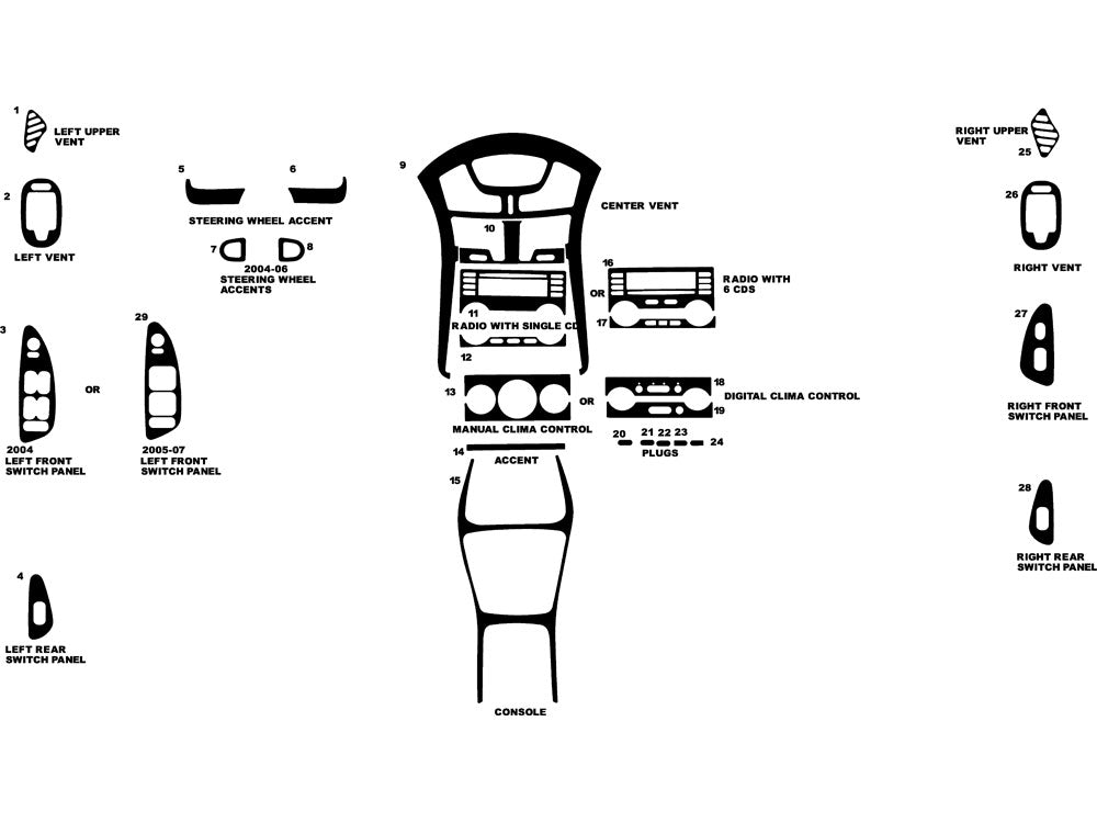 Chevrolet Malibu 2004-2007 Dash Kits | DIY Dash Trim Kit – Rvinyl