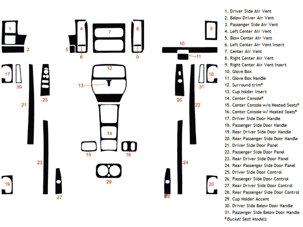 Dodge Durango 2001-2003 Dash Kits | DIY Dash Trim Kit – Rvinyl