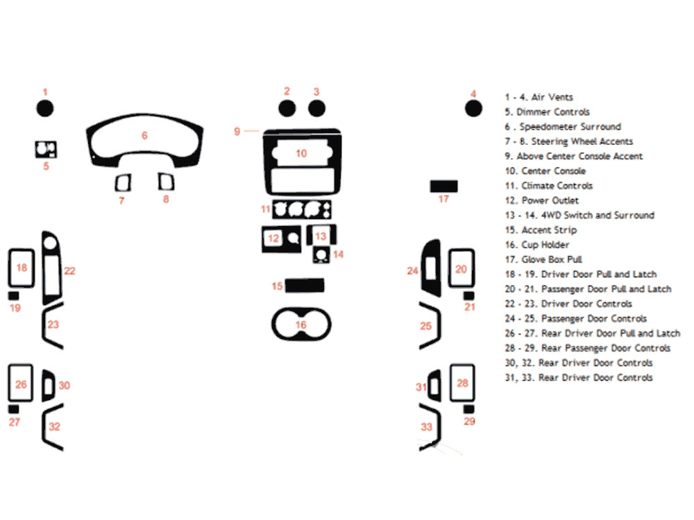 Mitsubishi Raider 2006-2007 Dash Kits | DIY Dash Trim Kit – Rvinyl